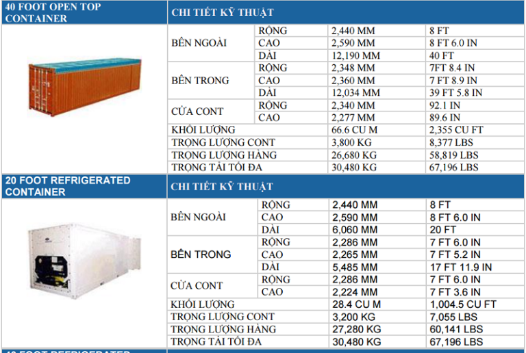 Tiêu chuẩn kích thước Container, chiều dài, cao của container